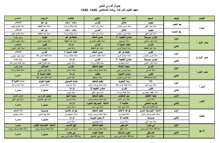 Jadwal Putra RS | PDF
