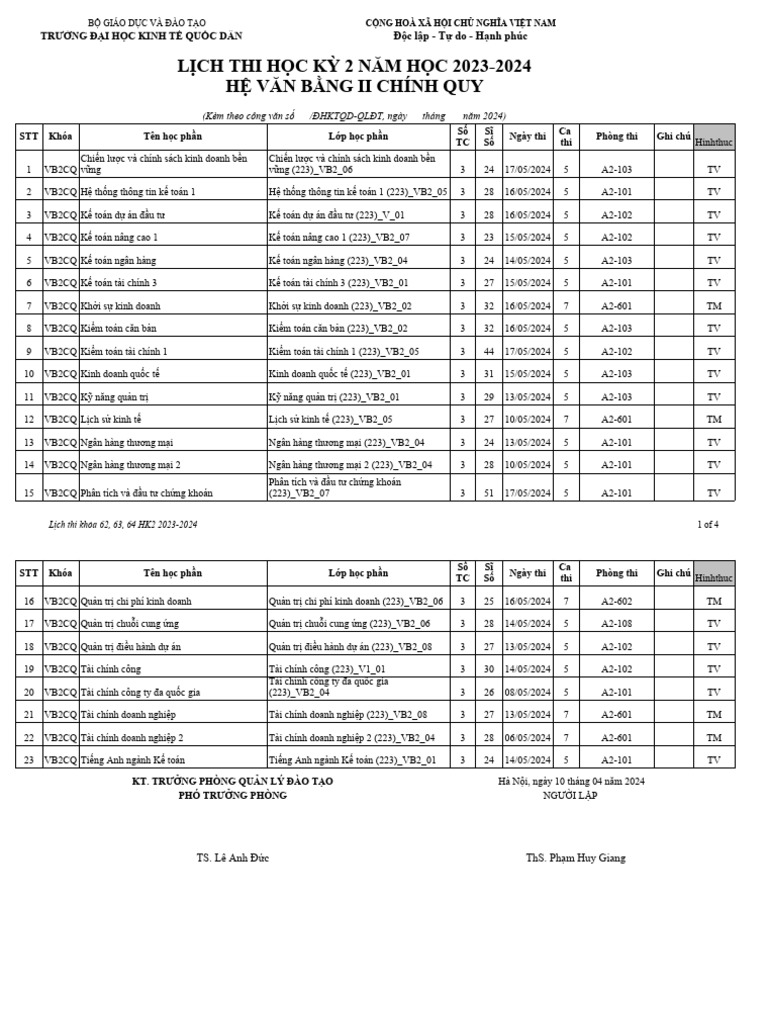 VB2CQ Lichthi HK2 2023 2024 10 04 2024 Print | PDF