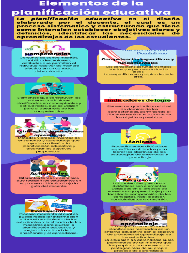 Infografia Creaativa Proyecto Ilustrado Colorido | PDF