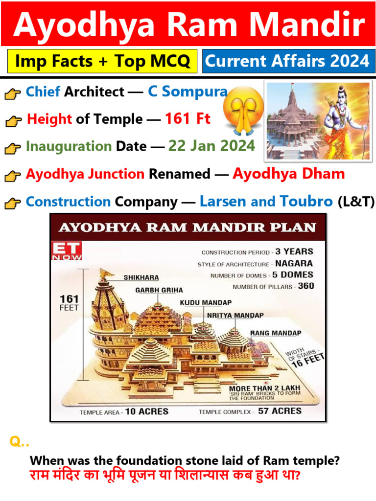 Ayodhya Ram Mandir (GK) | PDF