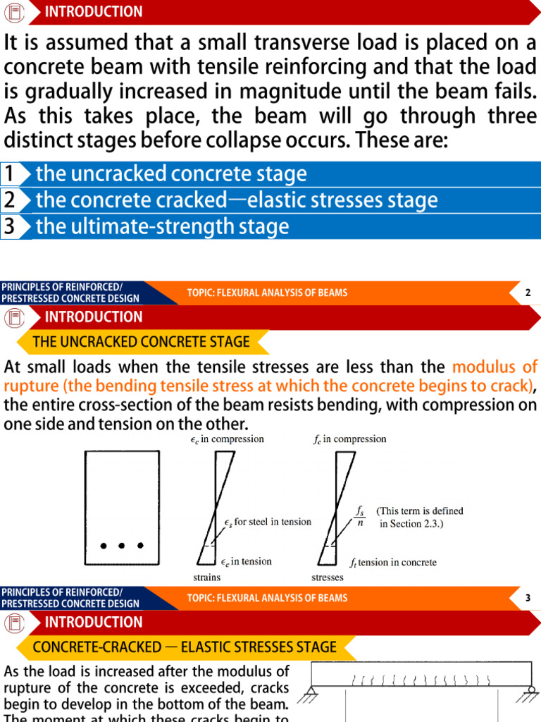 Uncracked Concrete Stage Analysis | PDF