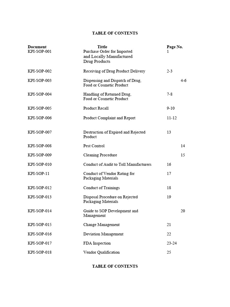 Standard Operating Procedure (29jun2022) | PDF | Food And Drug ...