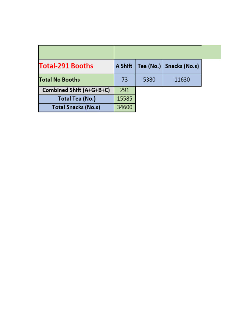Tea Booth Details New Updated Pdf Foundry Machines