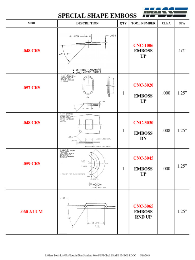 MASS Special Shape Emboss | PDF