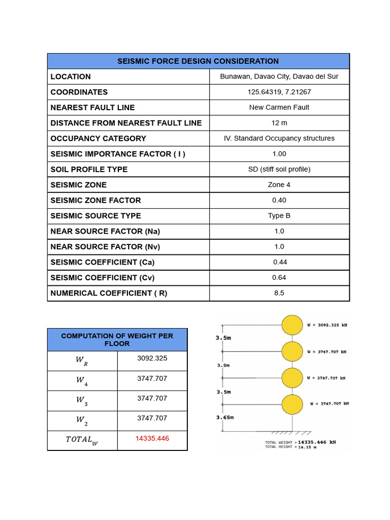 Lateral Force Distribution | PDF | Earth Sciences | Solid Mechanics