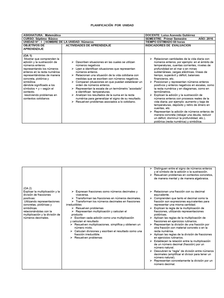 Planificación Matemática Séptimo Básico | PDF | Números | Porcentaje