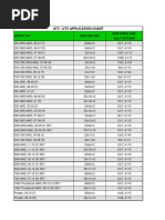 Cateye Tire Size Chart PDF | PDF | Wheel | Vehicle Technology