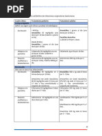 UROPOL Medicamntos | PDF | Orina | Medicamentos con receta