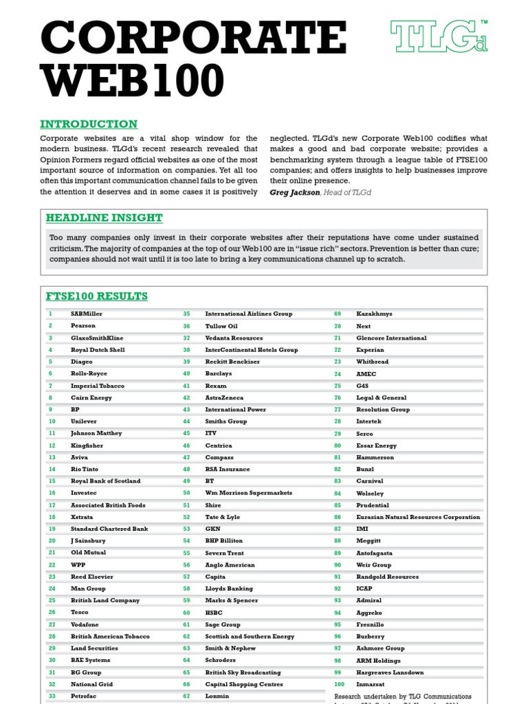TLG Corporate Website Index Web2 | PDF | Websites | Corporate Social ...