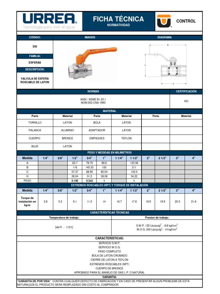 valvula de rosca | PDF
