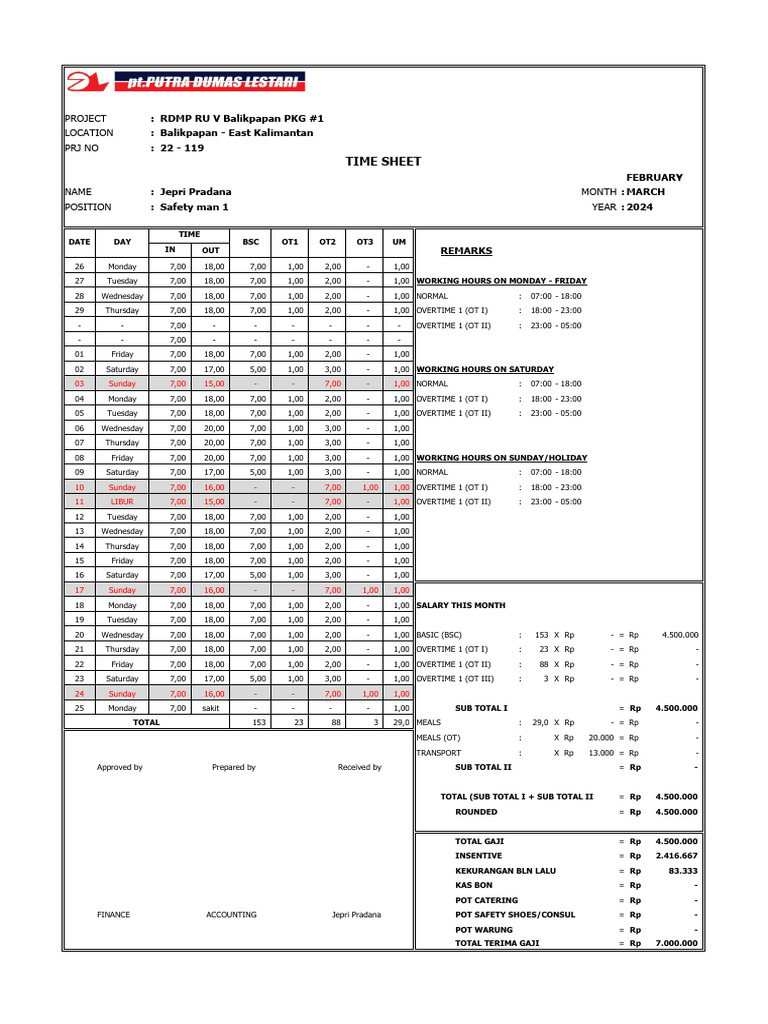 Jepri Pradana PRJ 22 119 Time - Sheet 1 | PDF | Overtime | Industrial ...