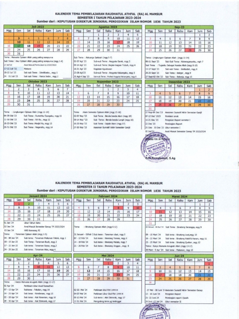 Kalender Al Mansur | PDF