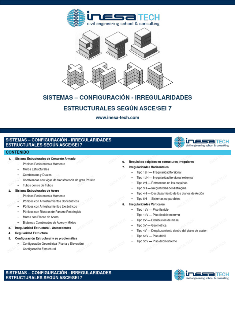 Irregularidades Estructurales ASCE/SEI 7 | PDF | Rigidez | Hormigón