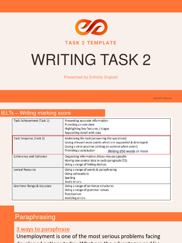 Title Writing-Task-2-Introduction. | PDF | Linguistics