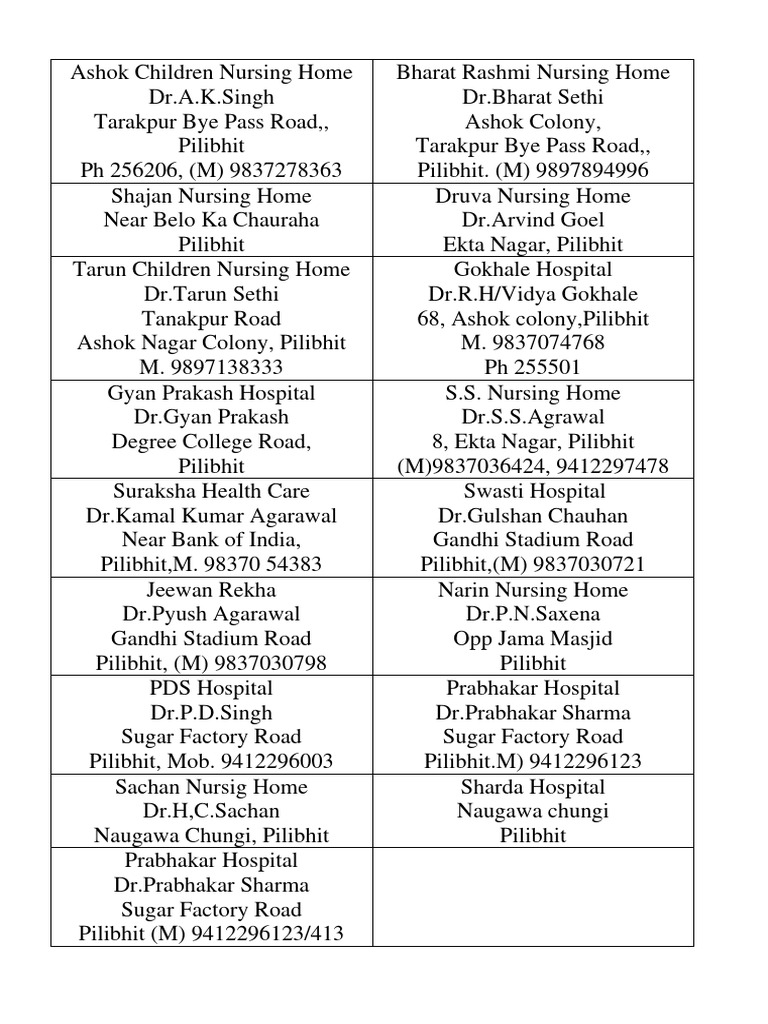 Pilibhit Hospital Contact Directory | PDF | Wellness