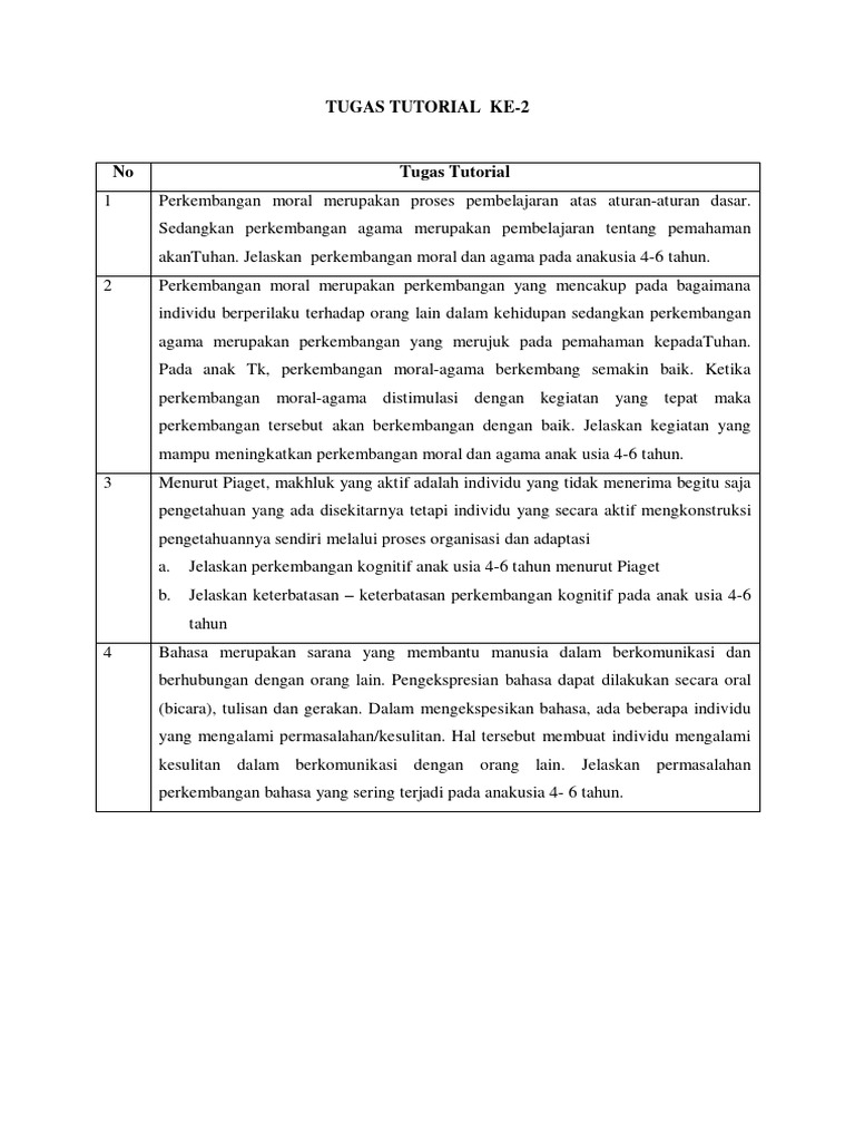 Tugas Tutorial Ke 2 Peng. Psikologi Anak | PDF | Kesehatan Holistik