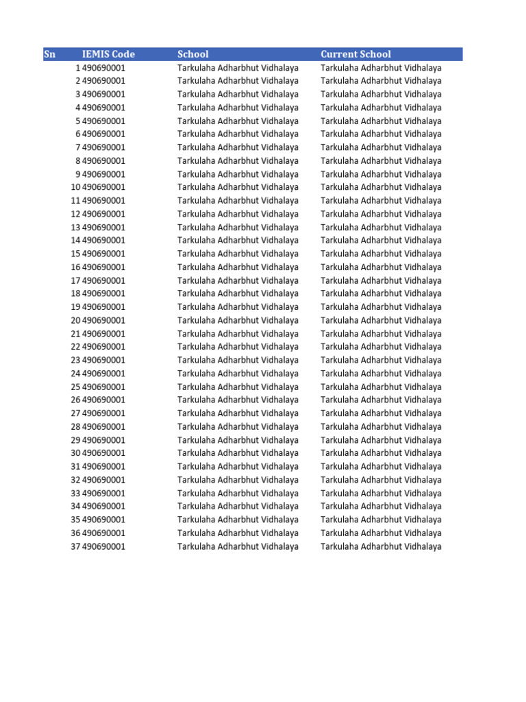 Students 2080 8 | PDF