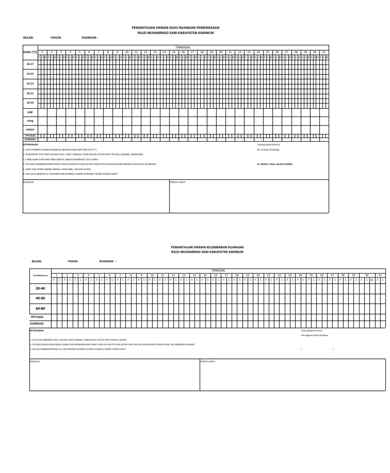 Form - Pemantauan - Suhu - Ruangan Radiologi | PDF