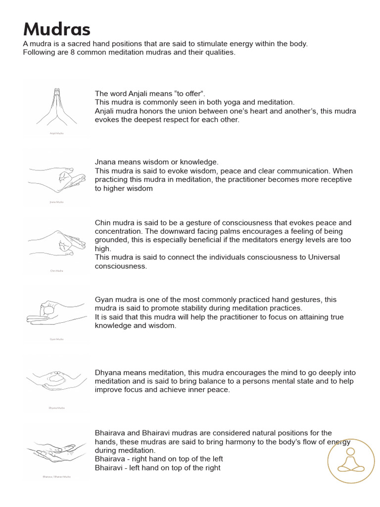 Mudras | PDF