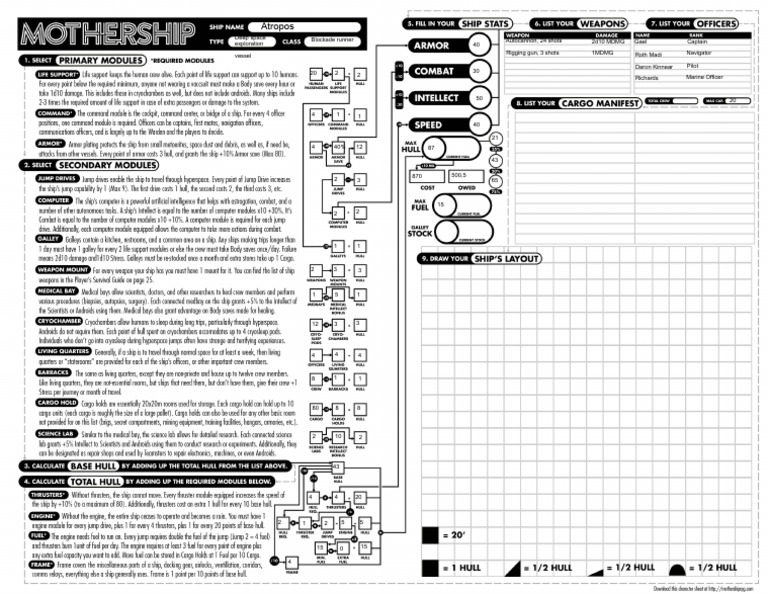 Mothership - Atropos Ship Sheet | PDF | Ships | Shipping