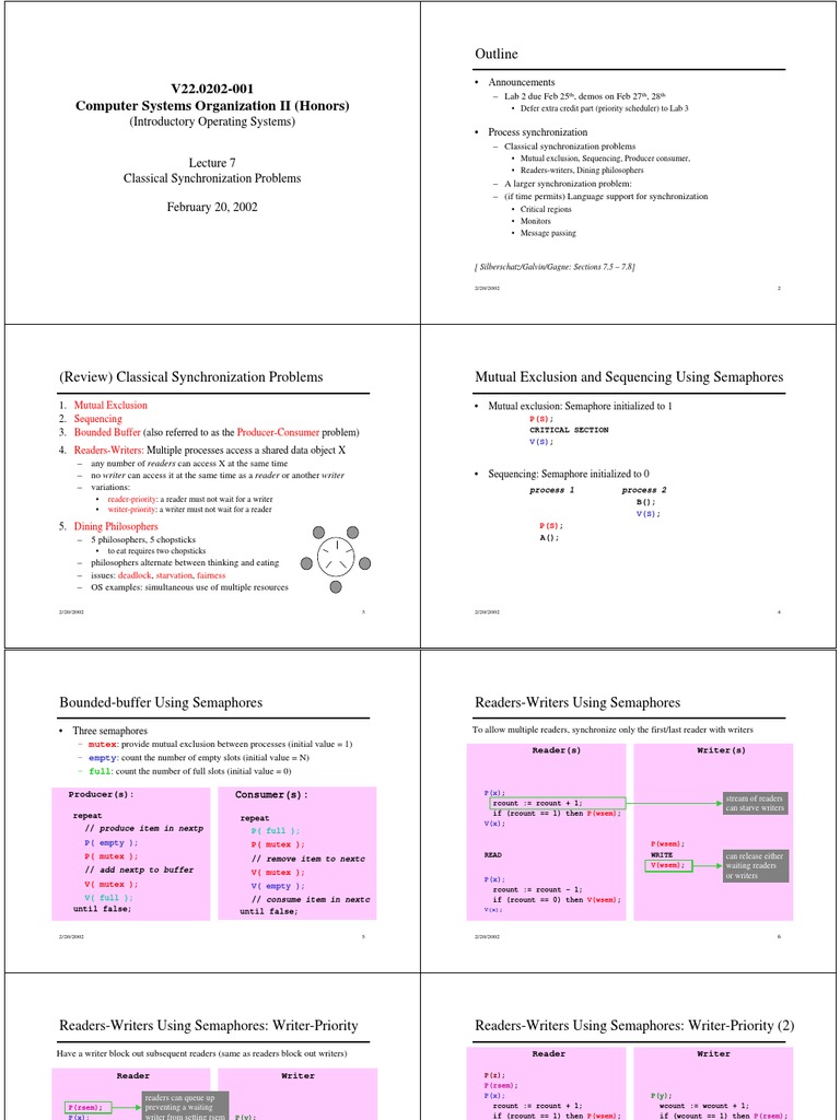 Classical Synchronization Problems | PDF | Computer Architecture | Computer Science