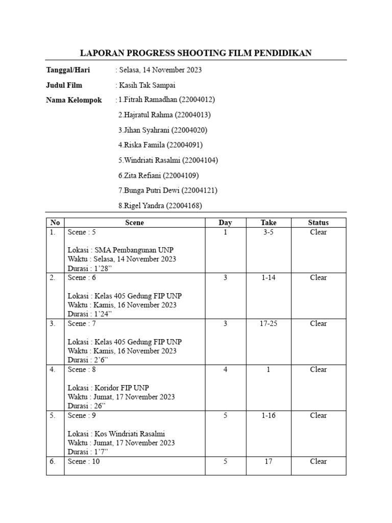 LAPORAN PROGRESS SHOOTING FILM PENDIDIKAN (Kel) | PDF