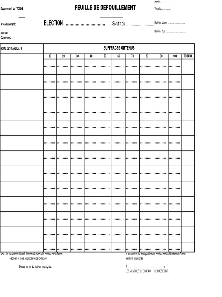 Feuille de Dépouillement | PDF