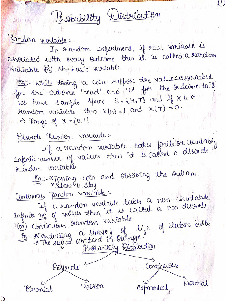 Module 1 of Maths | PDF