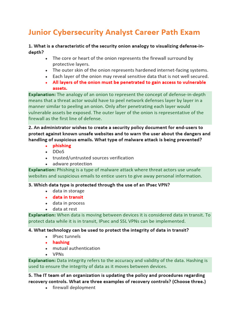 Junior Cybersecurity Analyst Career Path Exam | PDF | Security ...