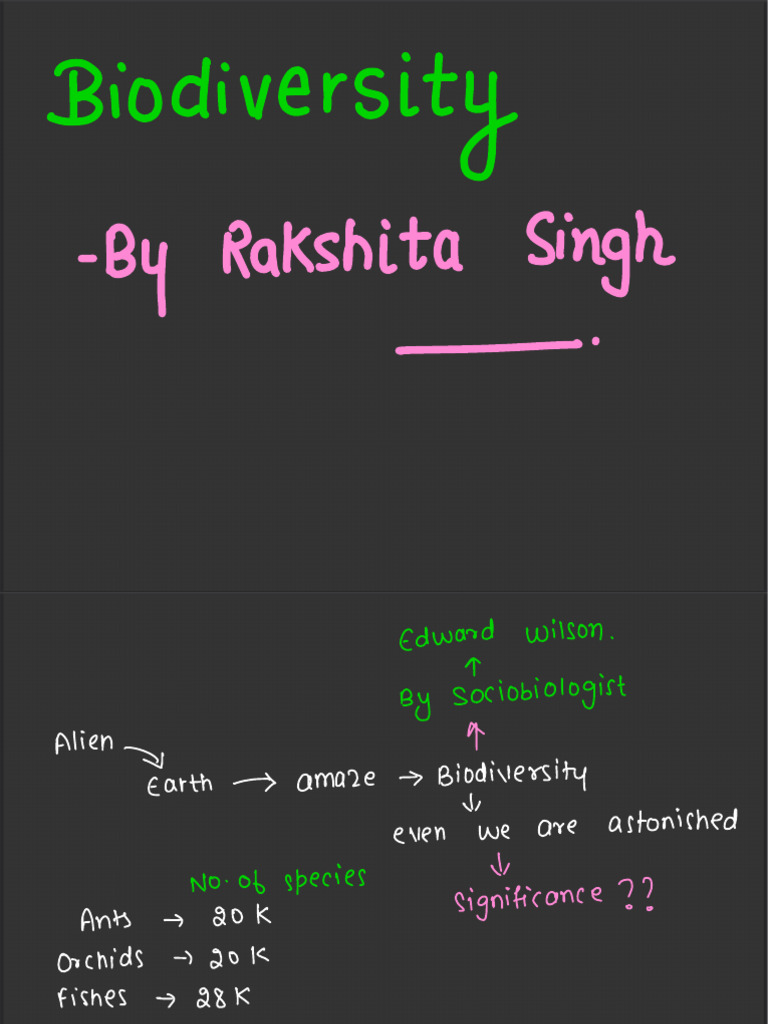 Biodiversity By Rakshita Singh | PDF | Biodiversity | Habitat Biodiversity By Rakshita Singh | PDF | Biodiversity | Habitat