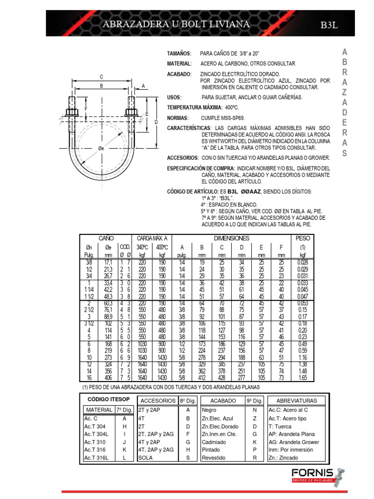 ZCL 5 PPPQQ RV Ba K6 GG Agb 5 L9 G6 NQ XRC4 Al UY3 W FQ P | PDF
