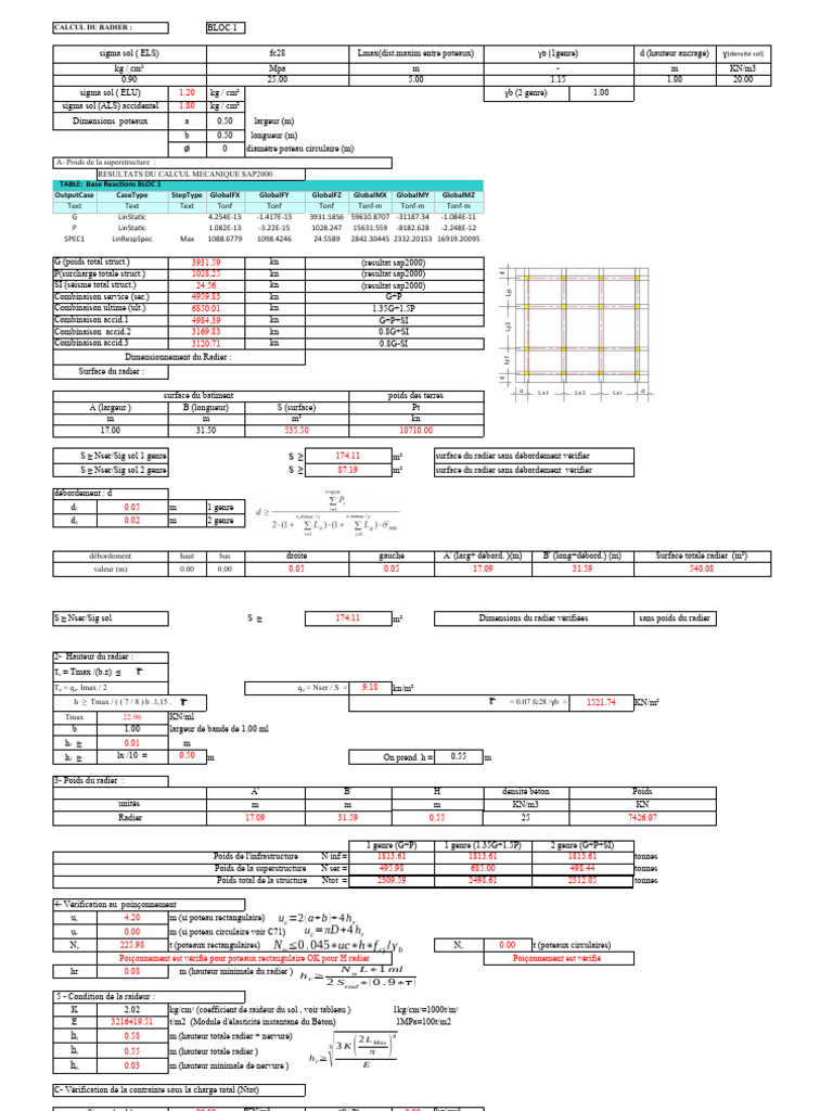 Radiers Calcul General | PDF | Mécanique newtonienne | Génie du bâtiment