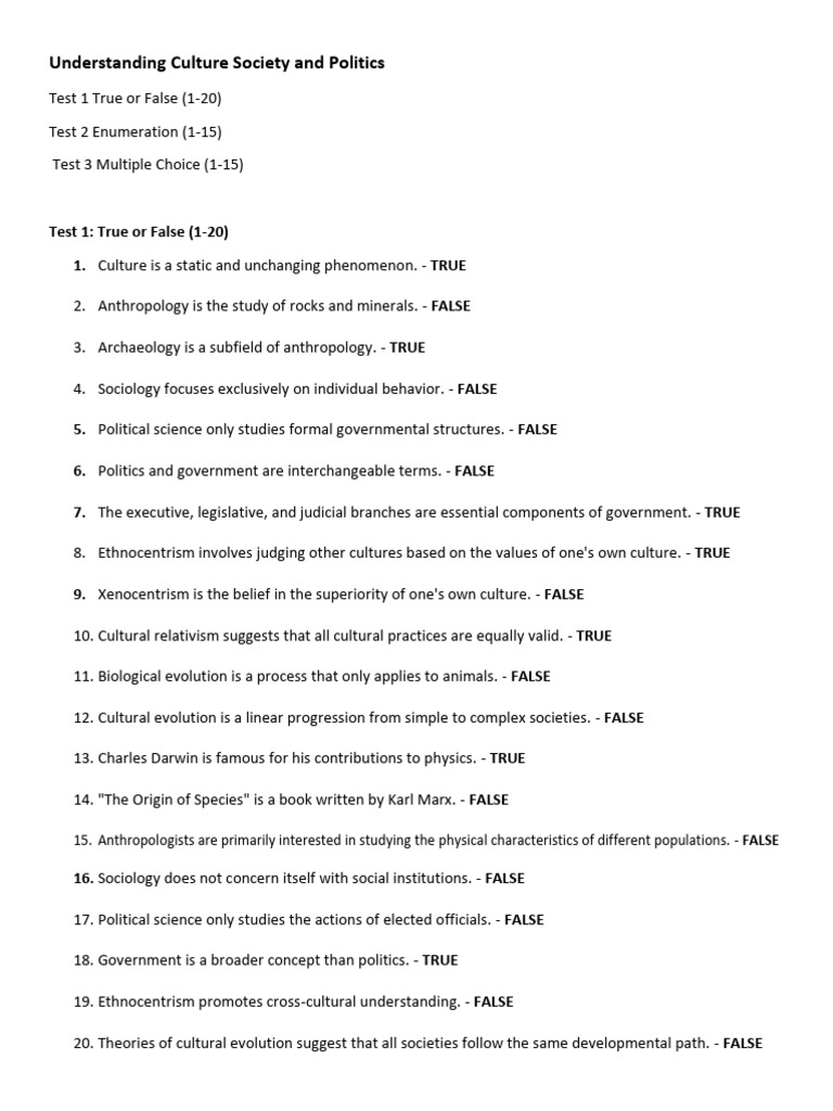 Understanding Culture Society and Politics 1 | PDF | Anthropology ...