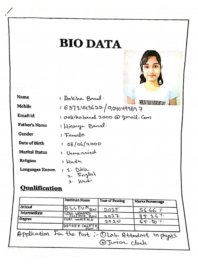 Ankika Bio data | PDF
