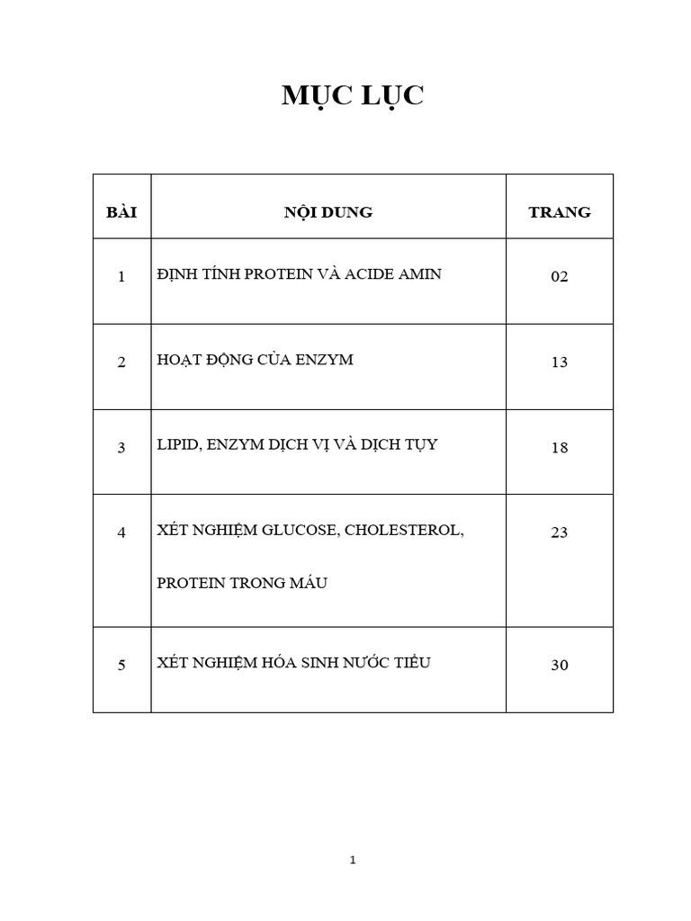 (123doc) Bao Cao Thuc Tap Hoa Sinh | PDF