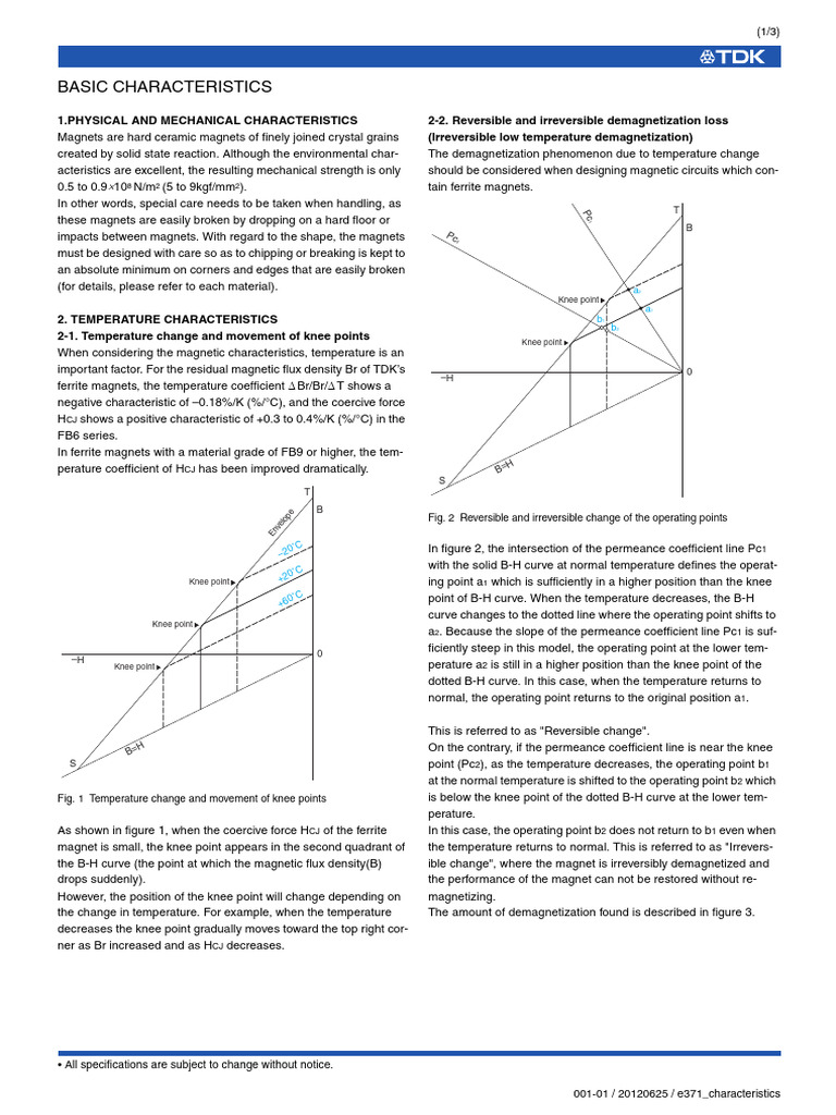 e371_characteristics | PDF | Magnet | Magnetization