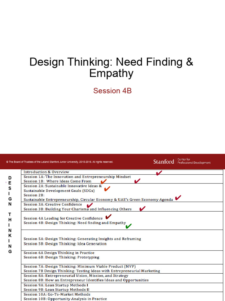 4B - Design Thinking - Need Finding & Empathy | PDF | Design Thinking ...