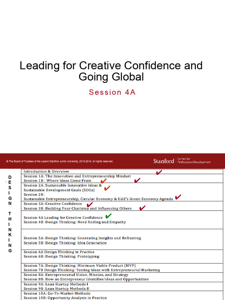 4A - Leading For Creative Confidence | PDF | Optimism