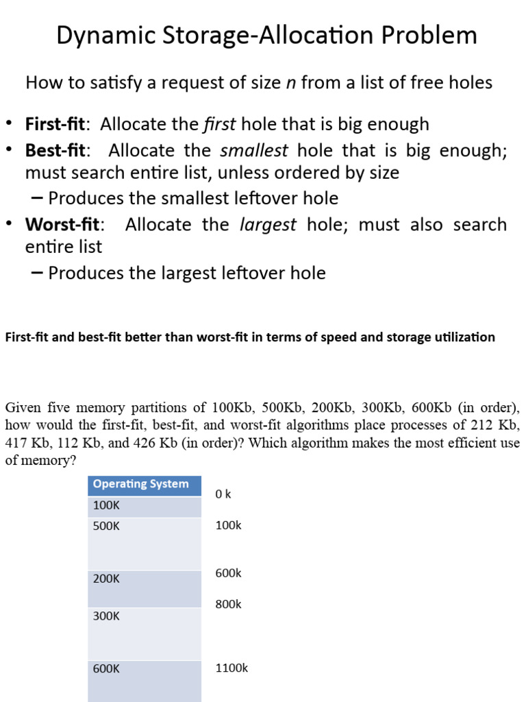 22-06-2023 Dynamic Storage Allocation Problem and Fragmentation | PDF ... 22-06-2023 Dynamic Storage Allocation Problem and Fragmentation | PDF ...
