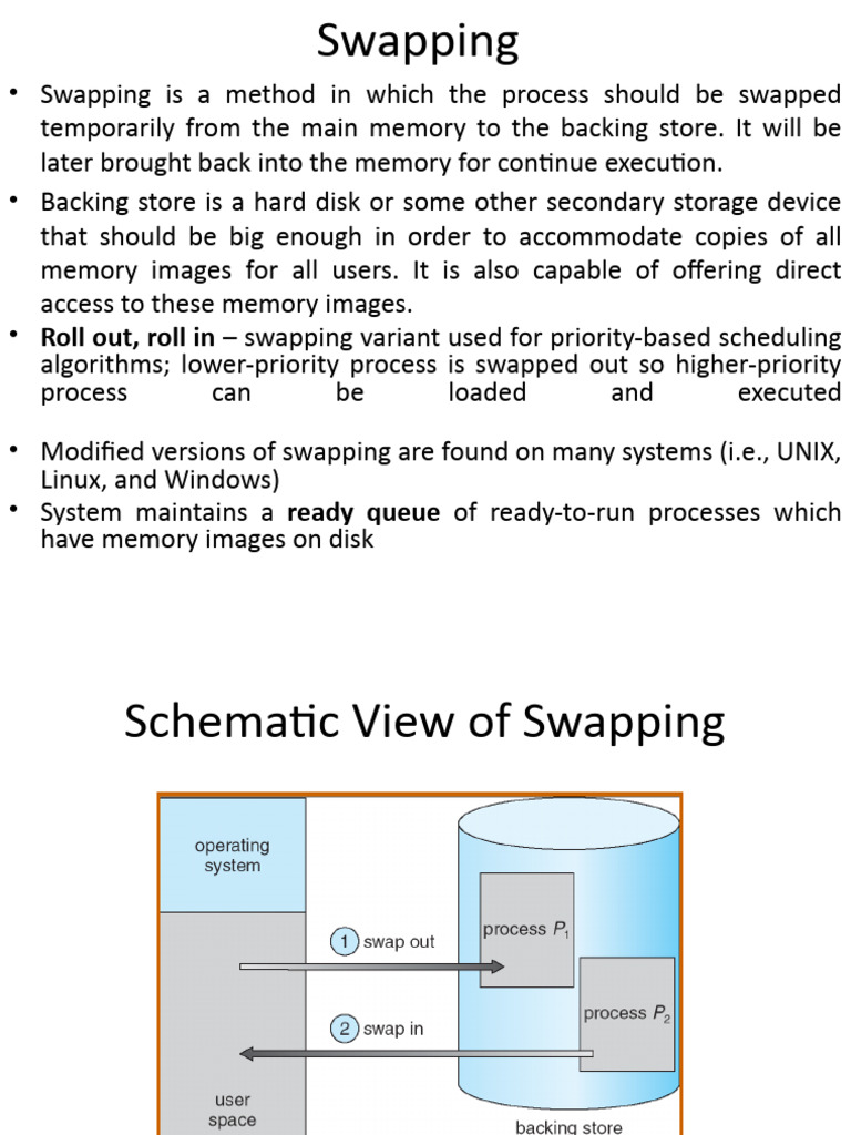 21 06 2023 Swapping And Memory Allocation System Pdf Process Computing Computer Data Storage