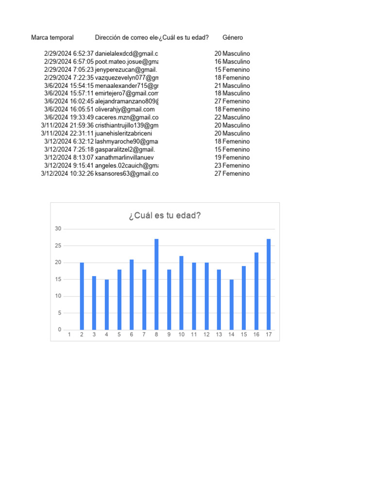 Documento Sacado de La Comp de Omaf (Contabilidad) | PDF | Software de ...