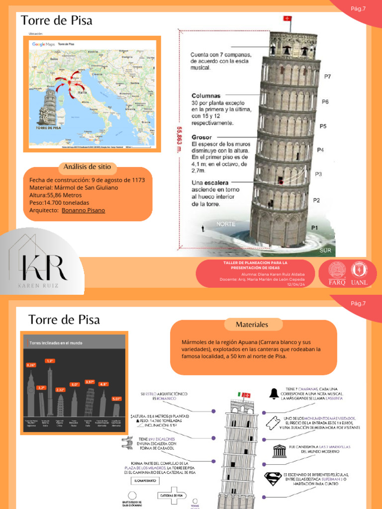 Edificio Sustentable | PDF