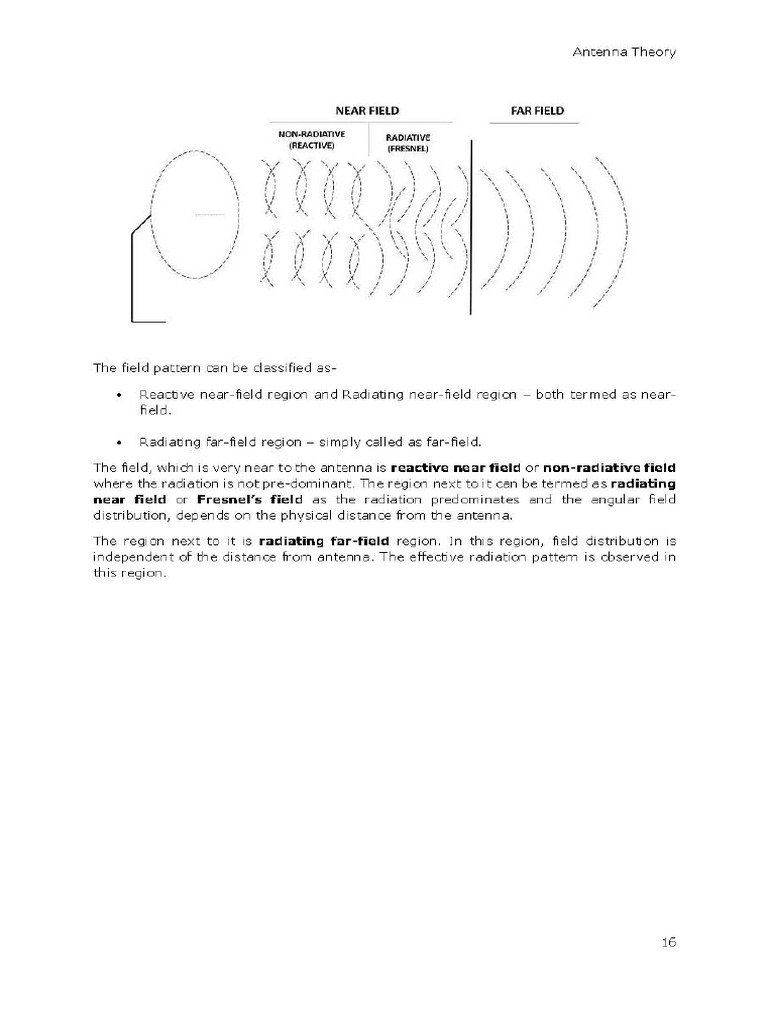 Antenna-Theory-Tutorial part 2_Page_02 | PDF Antenna-Theory-Tutorial part 2_Page_02 | PDF
