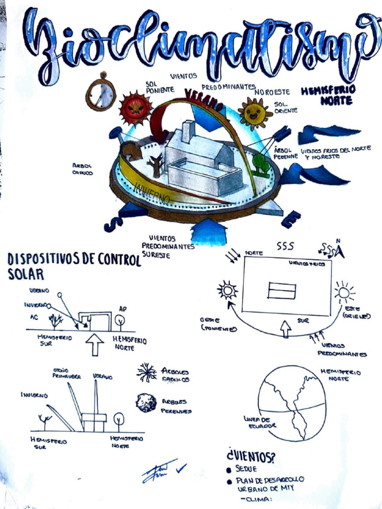Bioclimatismo Arquitectura | PDF
