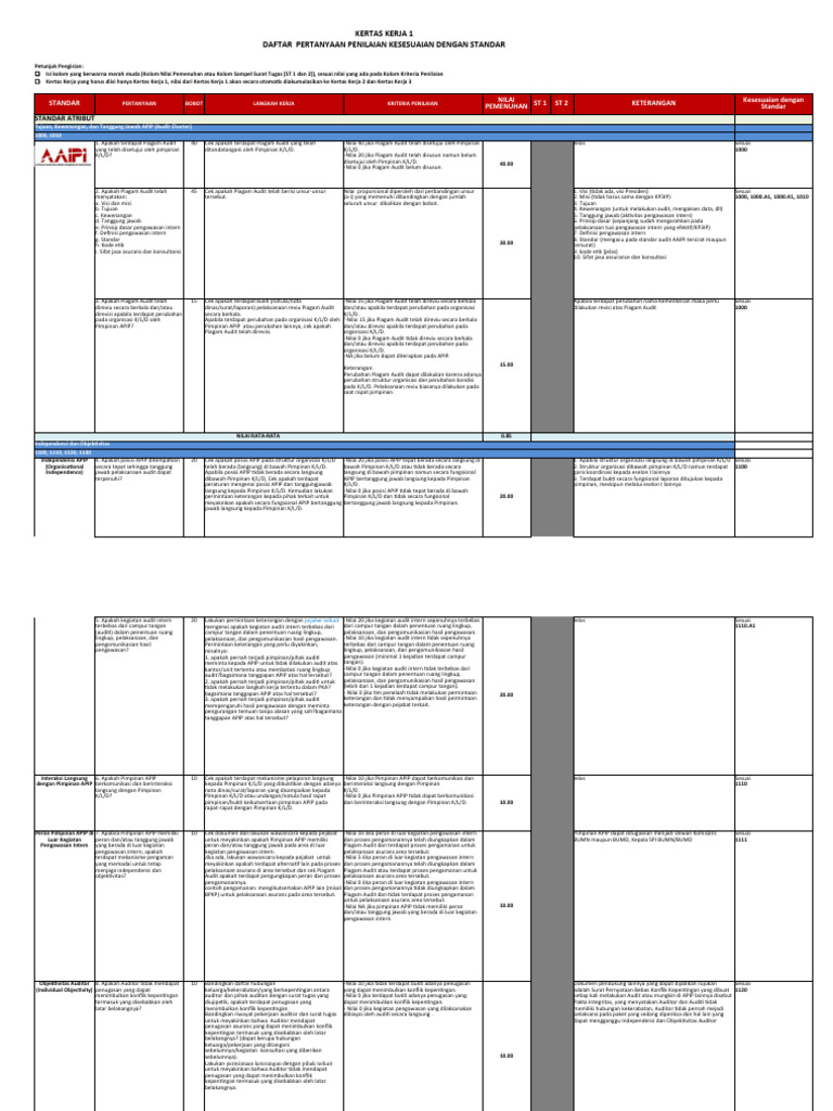 Kertas Kerja TSE AAIPI - Workshop TSE (PakPak Barat) | PDF