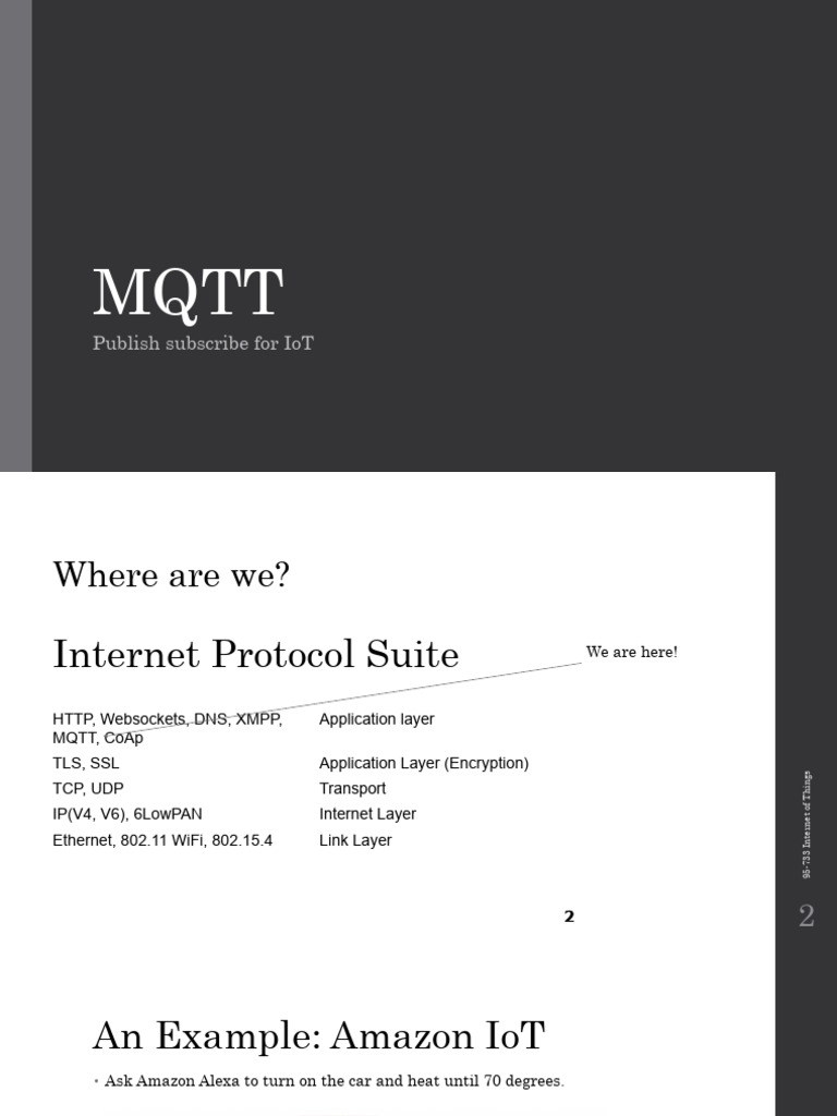 MQTT | PDF | Computer Networking | Telecommunications Standards
