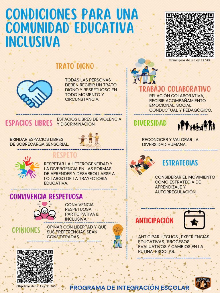 Afiche Inclusión | PDF