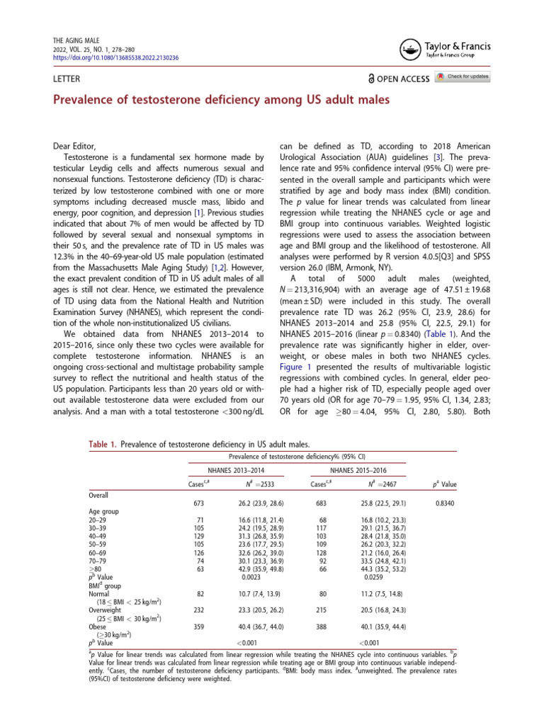 Prevalence of Testosterone Deficiency Among US Adult Males | PDF | Body ...