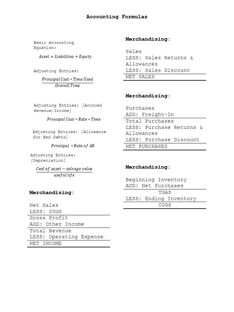 Accounting-Formulas Basic | PDF | Law