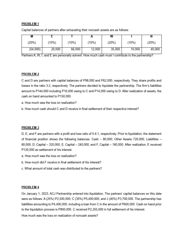Liquidation Practice | PDF